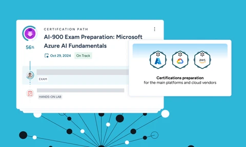 Online Learning Platform | Formerly Cloud Academy